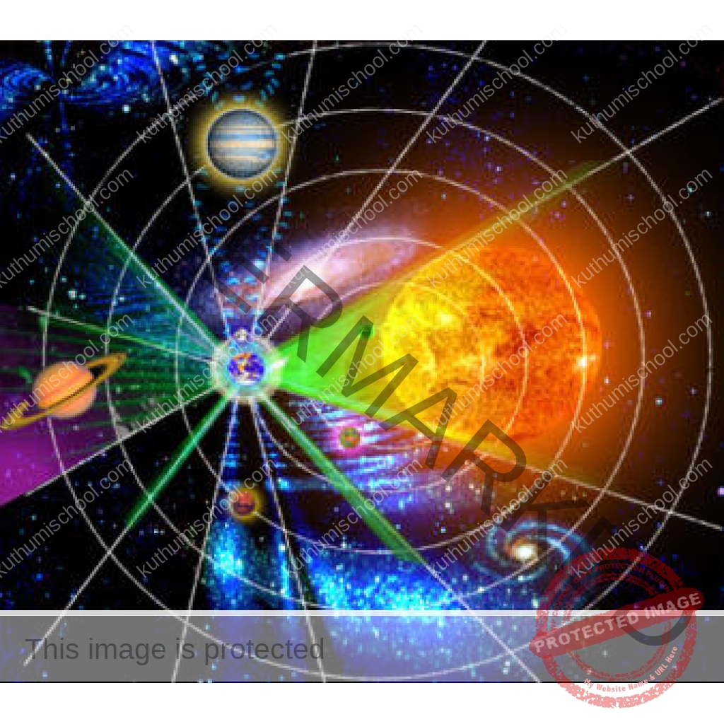 The Meditation Vision Quest - Kuthumi School of Wisdom